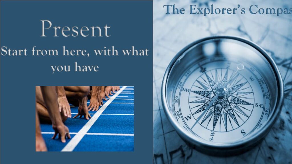 Compass: Present – The Explorers Spark (with Verna van Schaik(